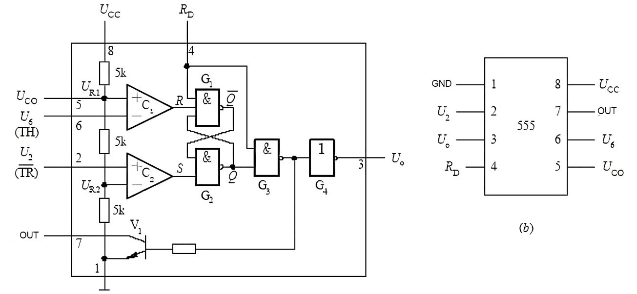 Explore the NE555 IC: A Classic Integrated Circuit
