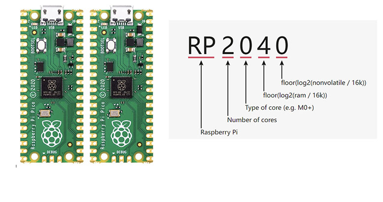 RP2040 VS ESP32: Is ESP32 better for your project?