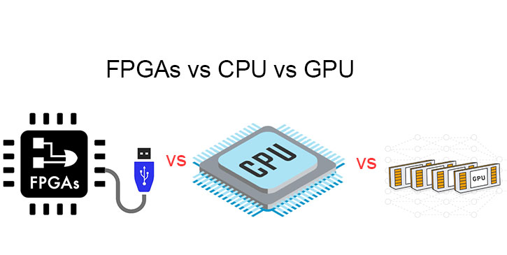 fpga development boards: everything you should know